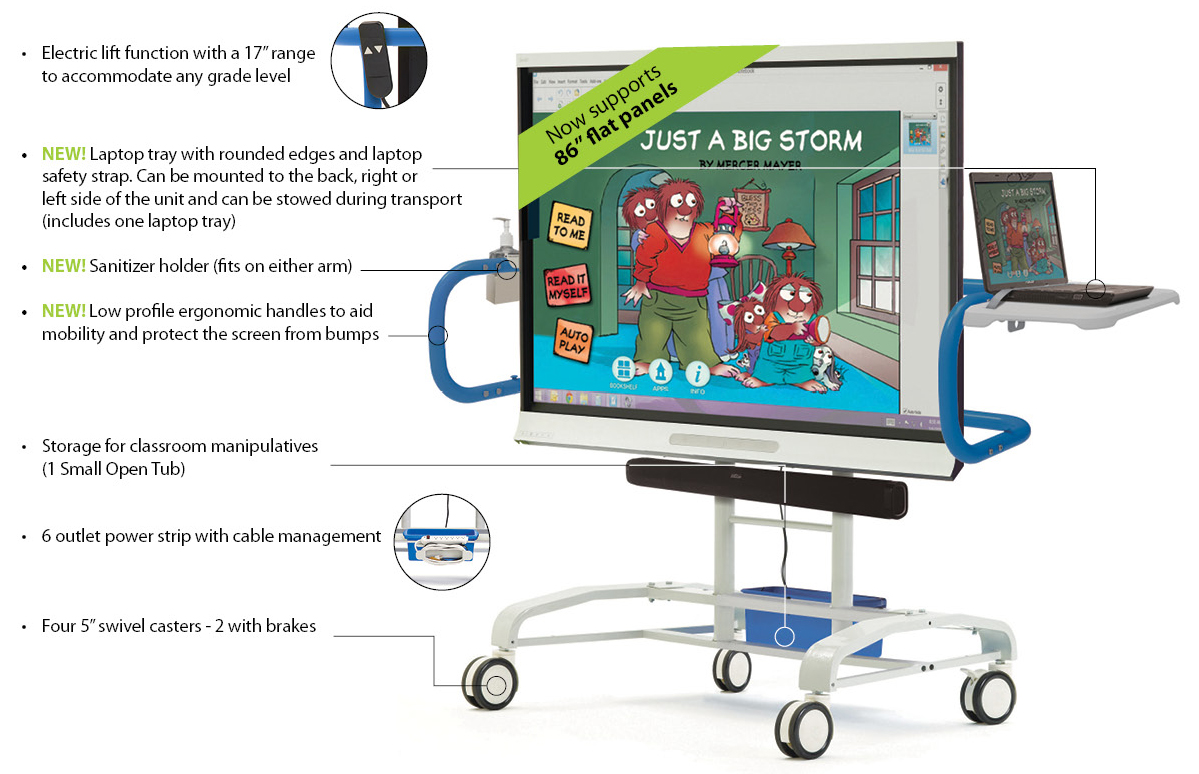 iRover2 for Interactive Flat Panels